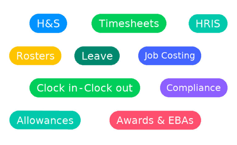 Time & Attendance | Staff Rostering | Job Costing | HR Compliance